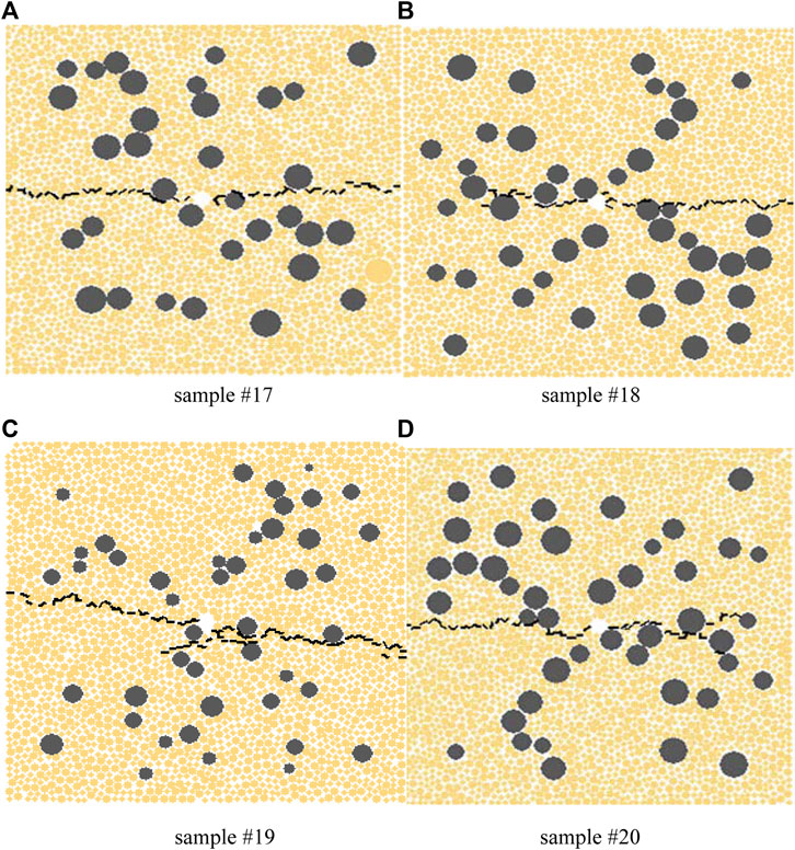 Frontiers Simulation Of Hydraulic Fracture Initiation And Propagation