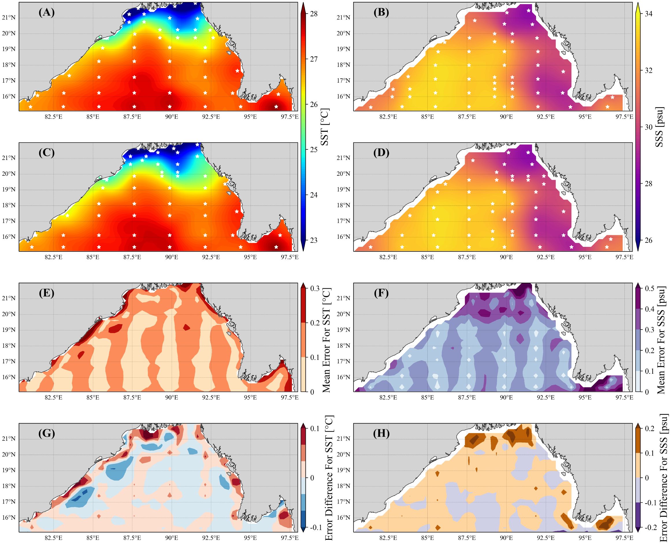 Frontiers Fast And Flexible Spatial Sampling Methods Based On The Quadtree Algorithm For Ocean