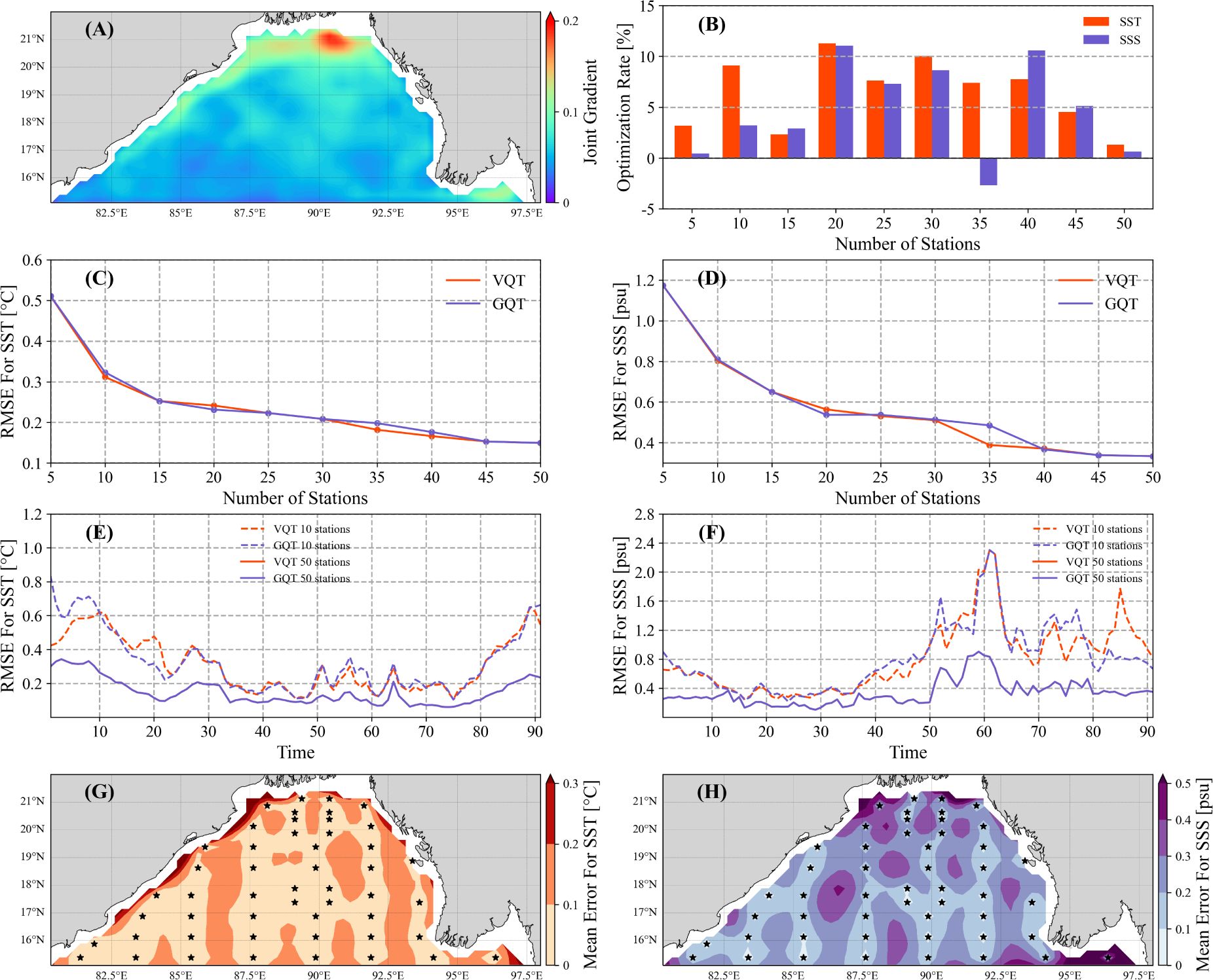 Frontiers Fast And Flexible Spatial Sampling Methods Based On The Quadtree Algorithm For Ocean