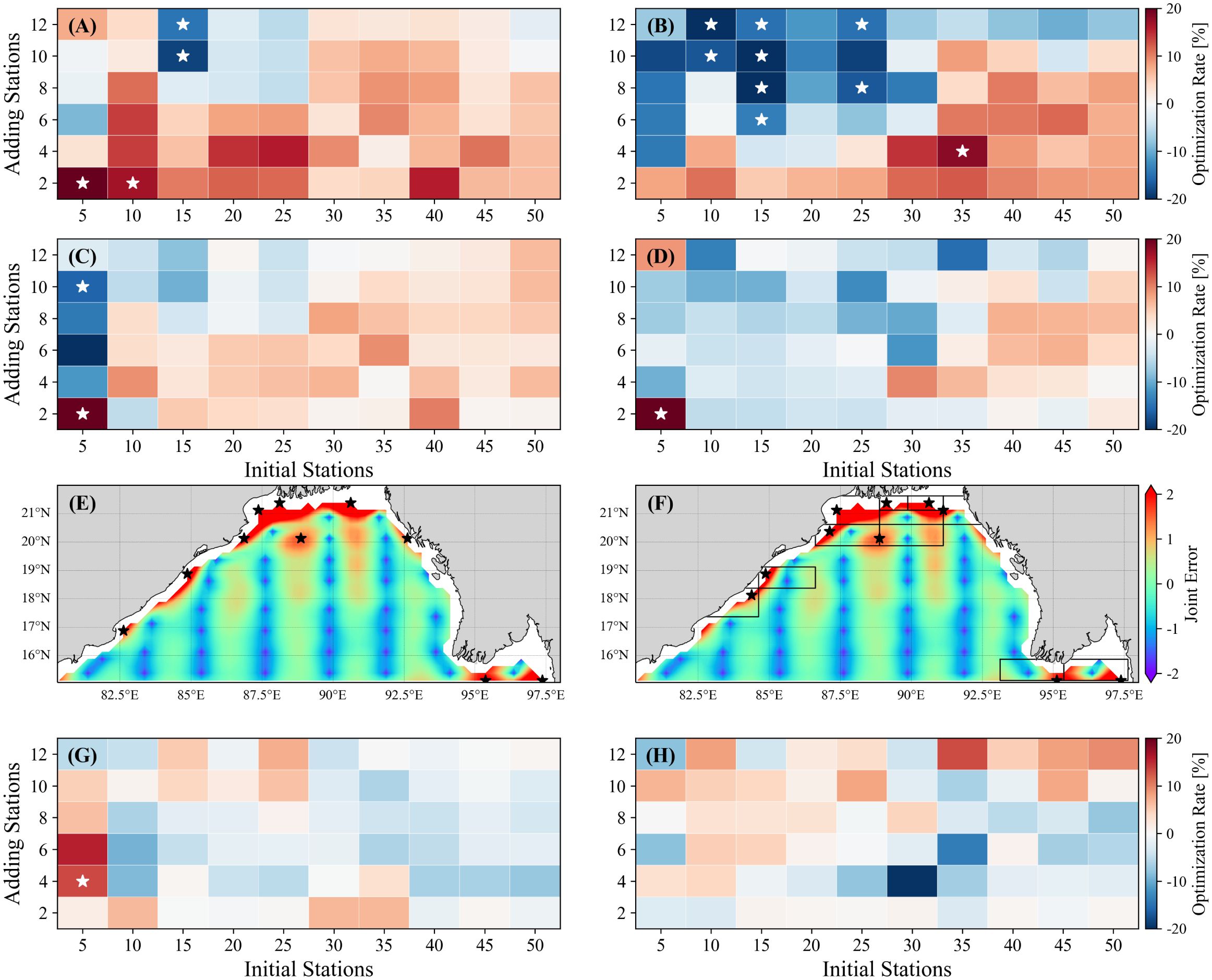 Frontiers Fast And Flexible Spatial Sampling Methods Based On The Quadtree Algorithm For Ocean