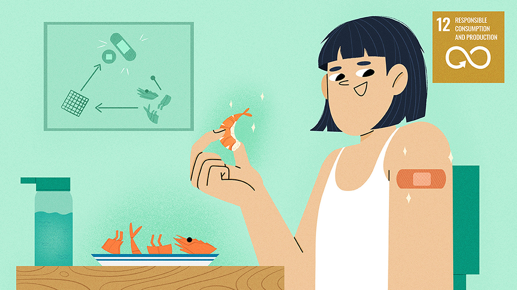 Towards SDG12: Upcycling Biomass and Waste to Valuable Products ...