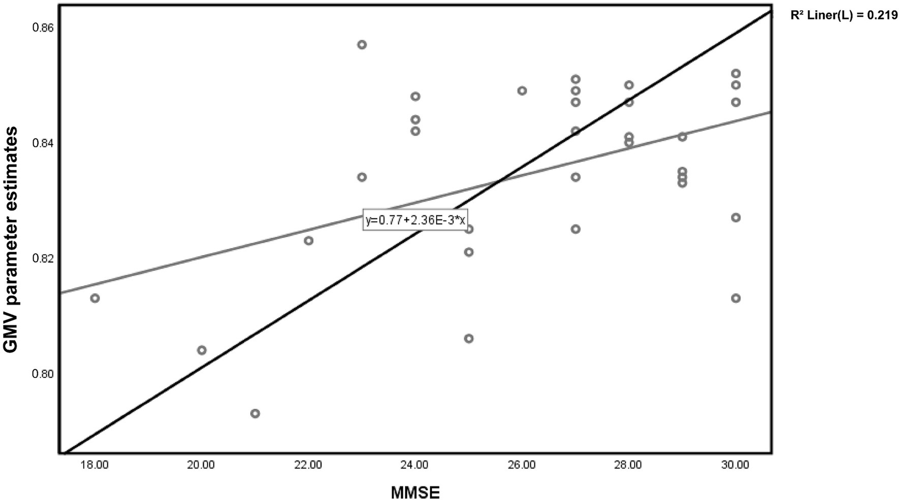 Frontiers | Cerebellar white and gray matter abnormalities in temporal lobe epilepsy: a voxel ...