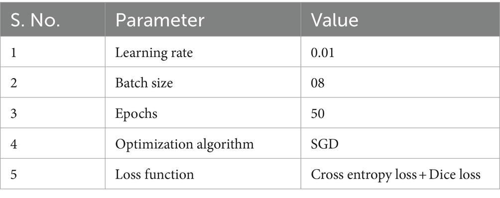 Frontiers | Multi-Modal Remote Perception Learning for Object Sensory Data