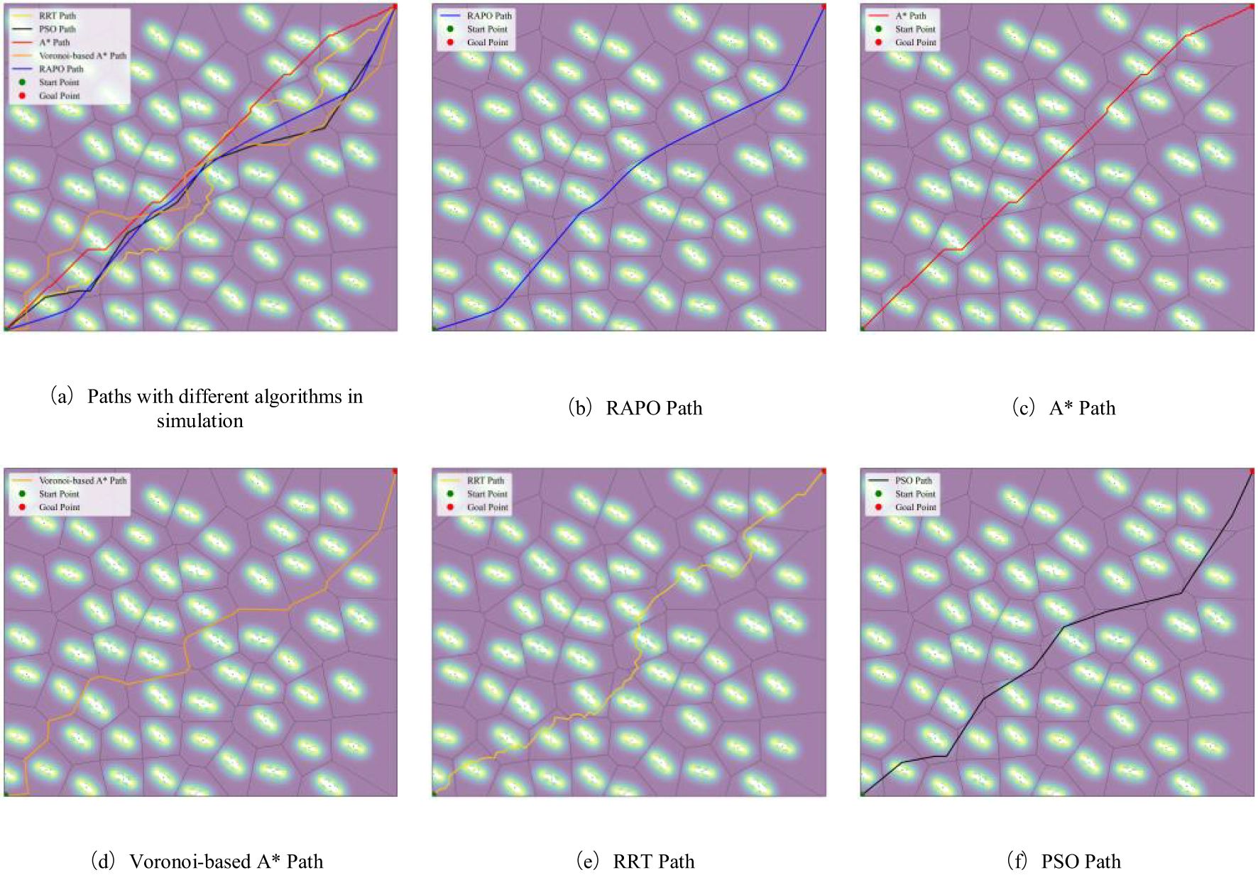 Frontiers | Path planning for unmanned surface vehicles in anchorage ...