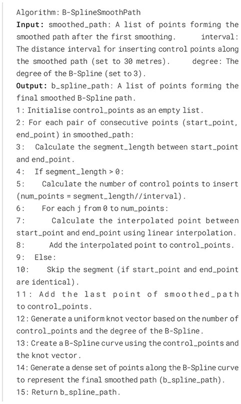 Frontiers | Path planning for unmanned surface vehicles in anchorage areas based on the risk ...