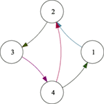 Frontiers | Distributed Fault-Tolerant Control for Networked Robots in ...