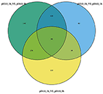 Frontiers | Transcriptomic Analysis of Oenococcus oeni SD-2a Response ...
