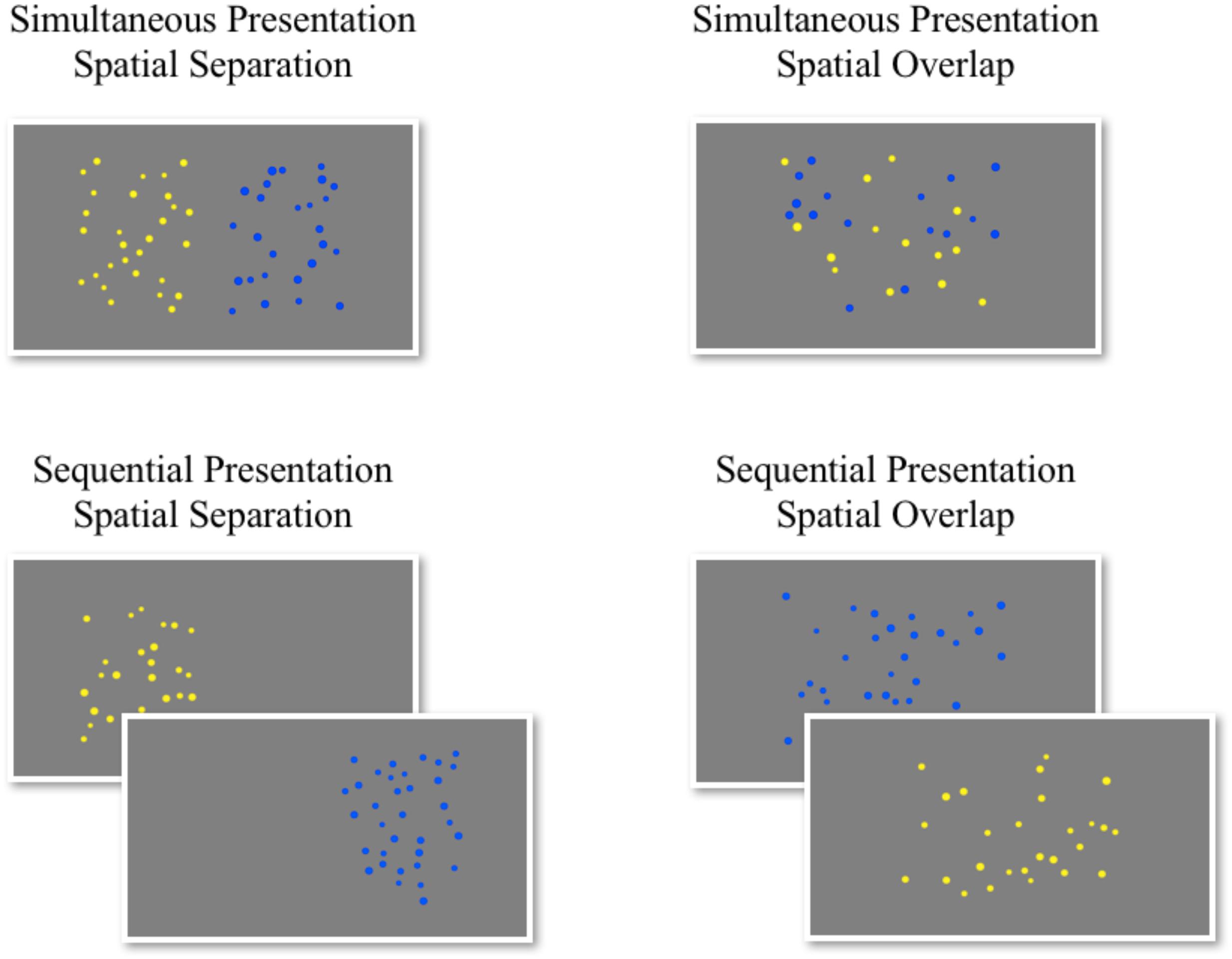 Frontiers Using Hierarchical Linear Models To Examine Approximate 