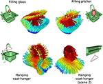 Frontiers | Geometric Affordance Perception: Leveraging Deep 3D ...