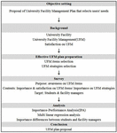Frontiers | Effective University Facility Management Plan Proposal ...