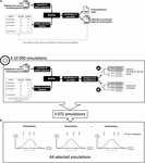 Frontiers | NAuRA: Genomic Tool to Identify Staphylococcal Enterotoxins ...