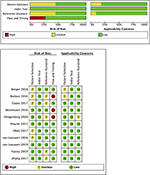 Frontiers | The Role of 68Ga-PSMA Positron Emission Tomography ...