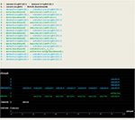 Frontiers | Modeling the Synchronization of Multimodal Perceptions as a ...
