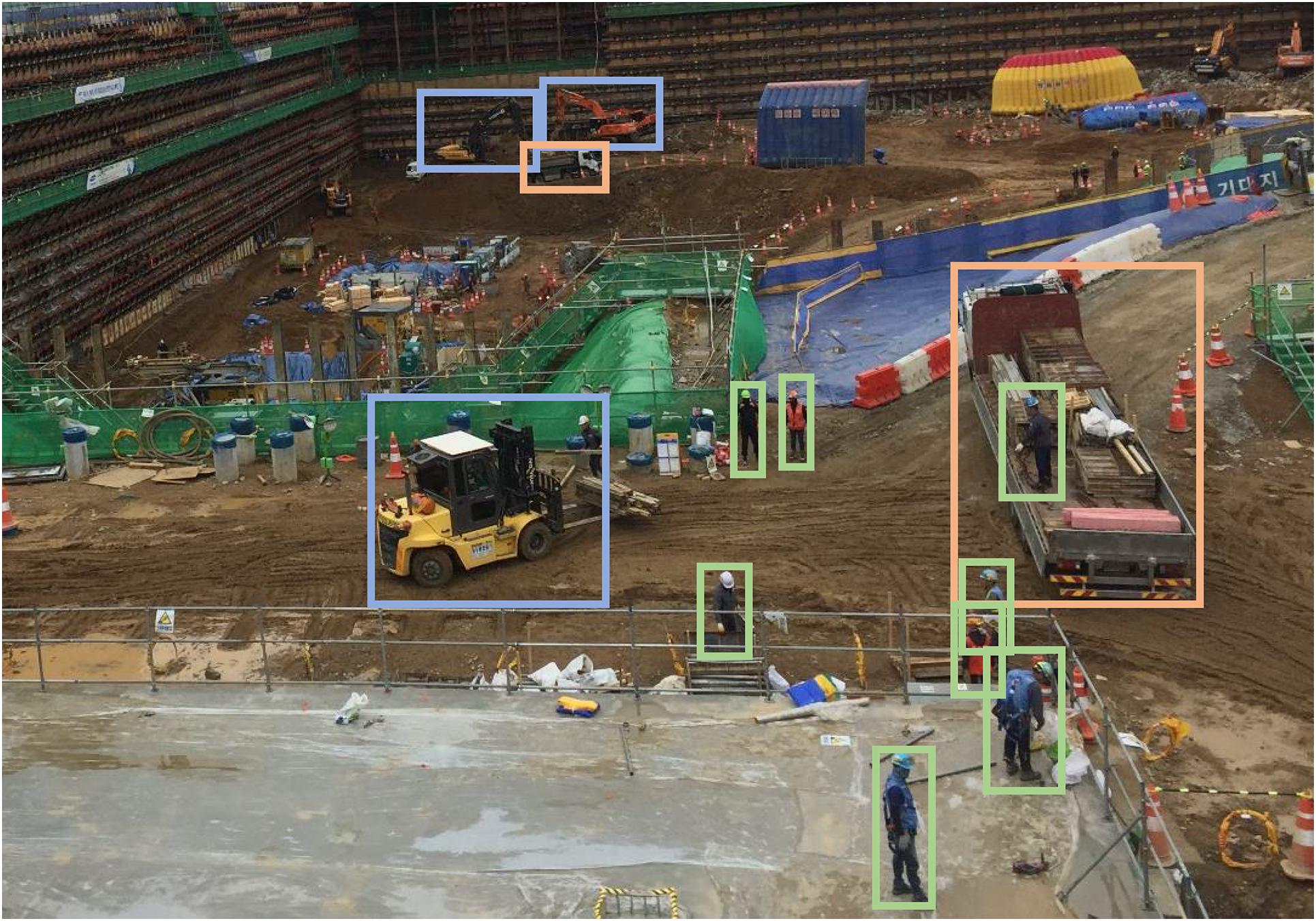 Understanding And Building An Object Detection Model From Understanding And Building An Object Detection Model From