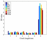 Frontiers | Improved Kalman Filtering-Based Information Fusion for ...