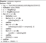 Frontiers | De novo Prediction of Moonlighting Proteins Using ...