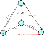 Frontiers | Polarity Reversal Effect of a Memristor From the Circuit ...