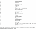 Frontiers | The Effects of Virtual Reality on Procedural Pain and ...