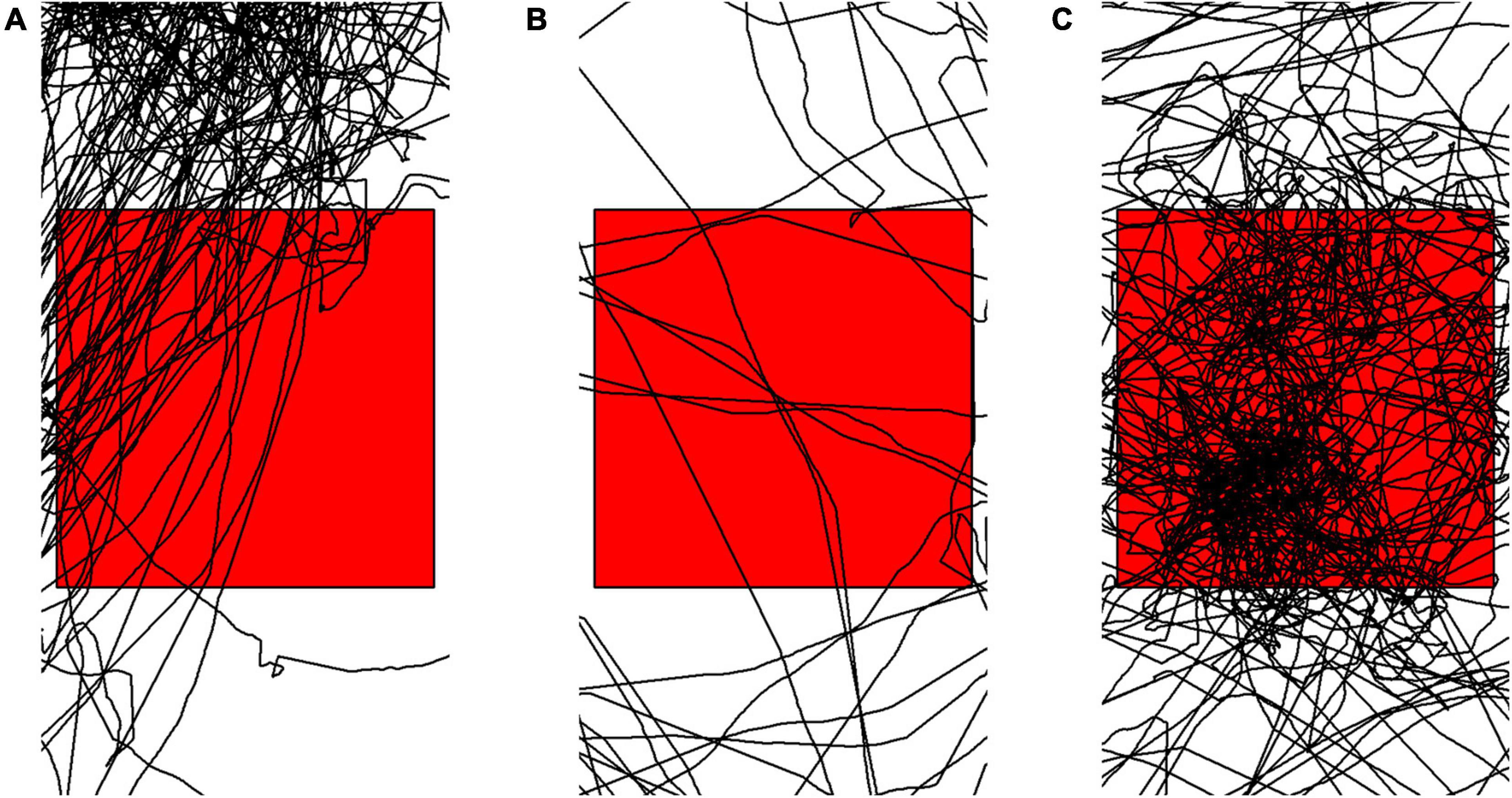 Frontiers A Quantitative Framework For Identifying Patterns Of Route