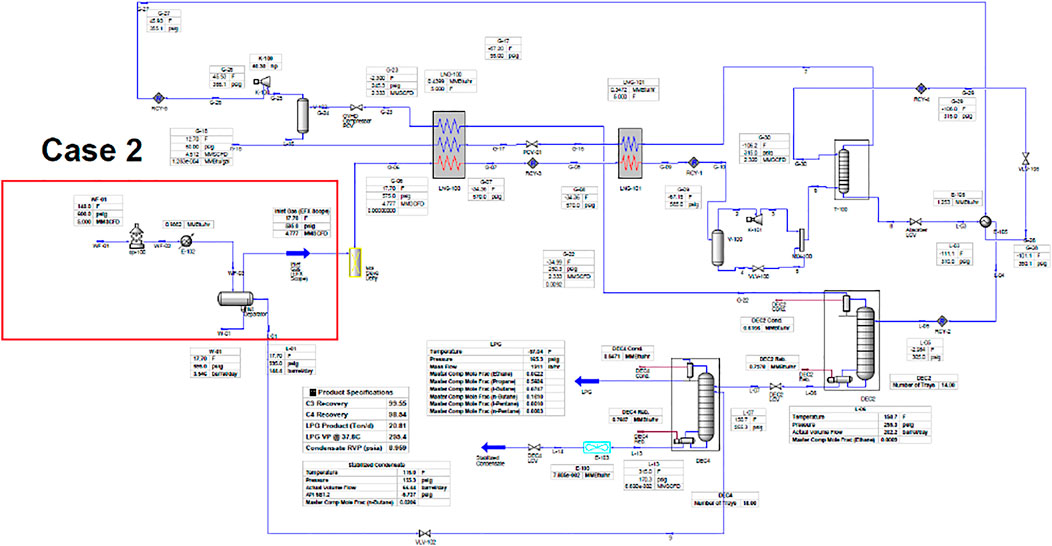 Aspen Hysys Simulation And Design Models Of Heat Exch - vrogue.co Aspen Hysys Simulation And Design Models Of Heat Exch - vrogue.co