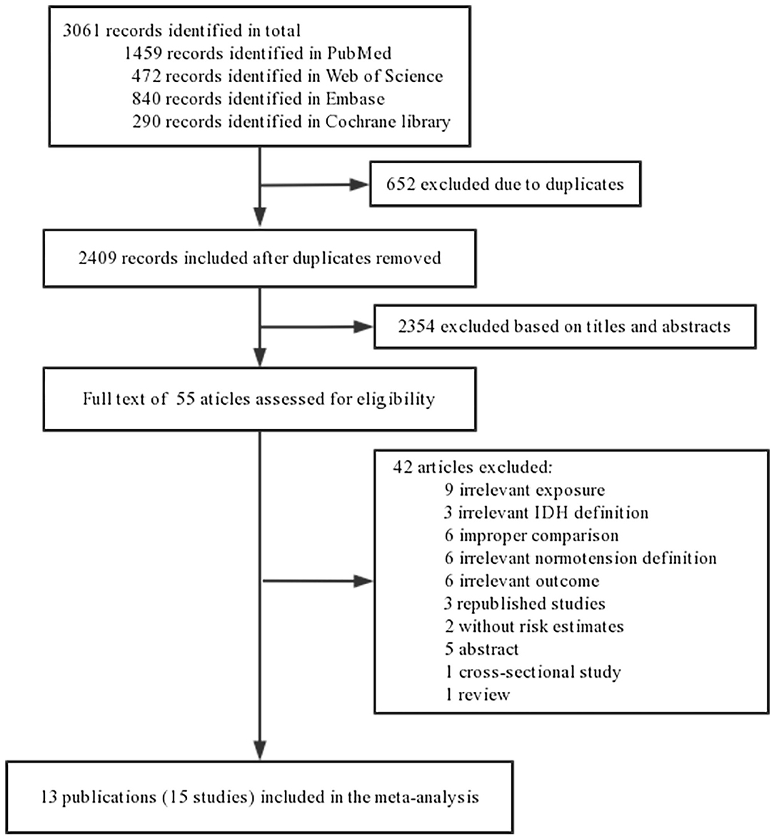 What Is The Diastolic Blood Pressure Online Offers Save 62 Jlcatj