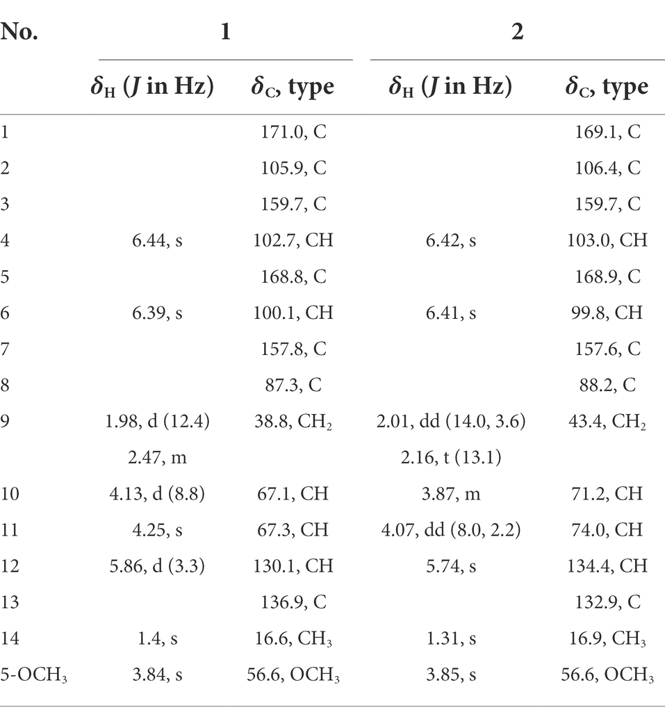 Frontiers Polyketides With IDH1 R132h And PTP1B Inhibitory Activities