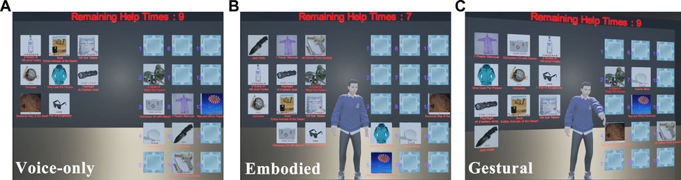 Frontiers | The impact of virtual agents’ multimodal communication on ...