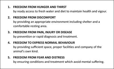Frontiers | Application of the Five Domains model to food chain ...