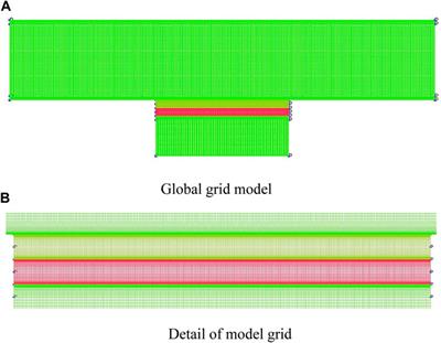 Frontiers | Effects of particle diameter and plate thickness on ...