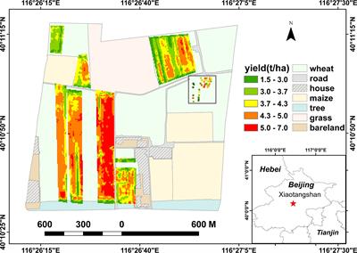 Frontiers | Wheat yield estimation using remote sensing data based on ...