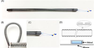 Frontiers | Development of novel biliary metal stent with coil-spring ...