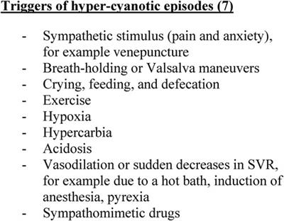 Frontiers | Management of tetralogy of Fallot in the pediatric ...