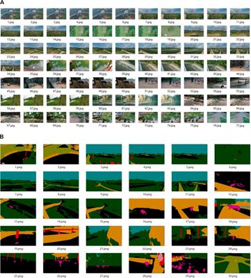 Frontiers | Deep semantic segmentation of unmanned aerial vehicle ...