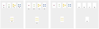 Frontiers | Search and insight processes in card sorting games