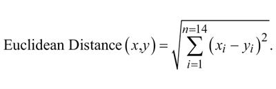 Frontiers | Food insecurity indicators of 14 OECD countries in a health ...