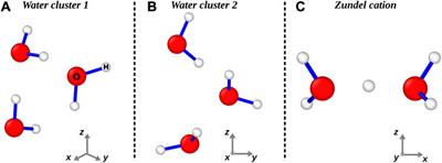 Frontiers | Elastic scattering of electrons by water: An ab initio study