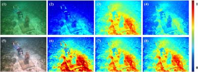 Frontiers | An underwater imaging method of enhancement via multi-scale ...
