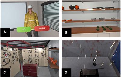 Frontiers | Behavior and self-efficacy modulate learning in virtual ...
