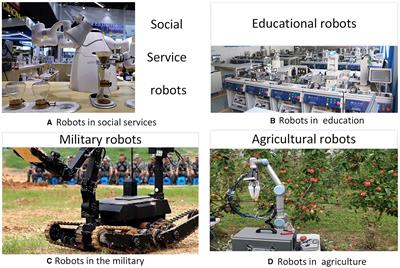 Frontiers | A survey of path planning of industrial robots based on ...