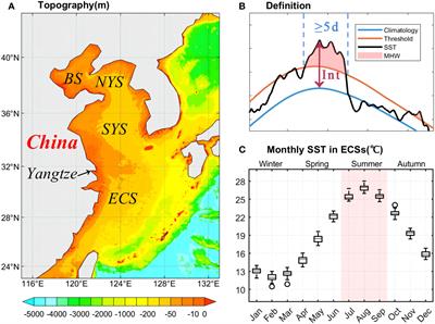 Frontiers | Long-term trends and extreme events of marine heatwaves in ...