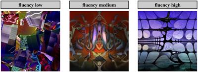 Frontiers | Aesthetic Pleasure versus Aesthetic Interest: The Two ...