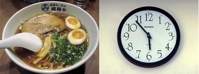 Frontiers | Effects of Hunger on Visual Perception in Binocular Rivalry