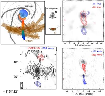 Frontiers | AGN Feedback and Its Quenching Efficiency