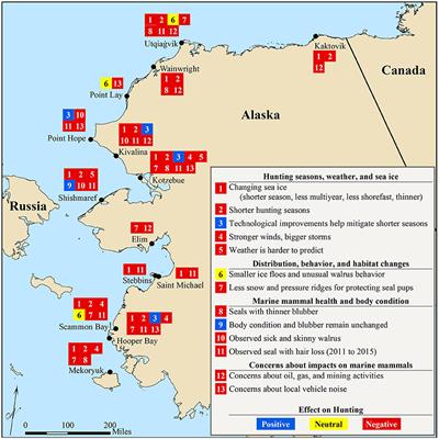 Frontiers | Evaluating the Effects of Climate Change on Indigenous ...