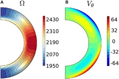 Frontiers | Production of Sunspots and Their Effects on the Corona and ...