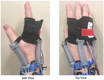 Frontiers | A Soft Robotic Wearable Wrist Device for Kinesthetic Haptic ...
