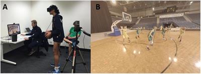 Frontiers | Exploring the Effectiveness of Immersive Video for Training ...