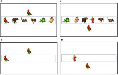 Selective Attention Example
