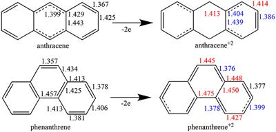 Frontiers | Aromaticity Determines the Relative Stability of Kinked vs ...