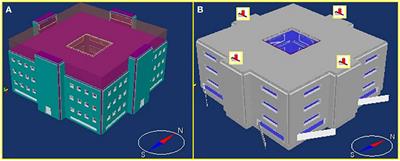 Frontiers | Optimizing Hybrid Ventilation Control Strategies Toward ...